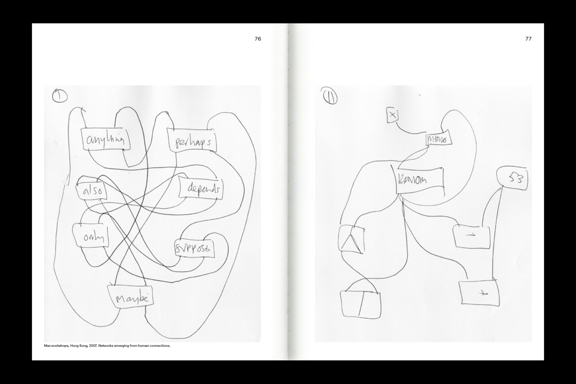 Joe Gilmore — Mark Fell: Structure and Synthesis